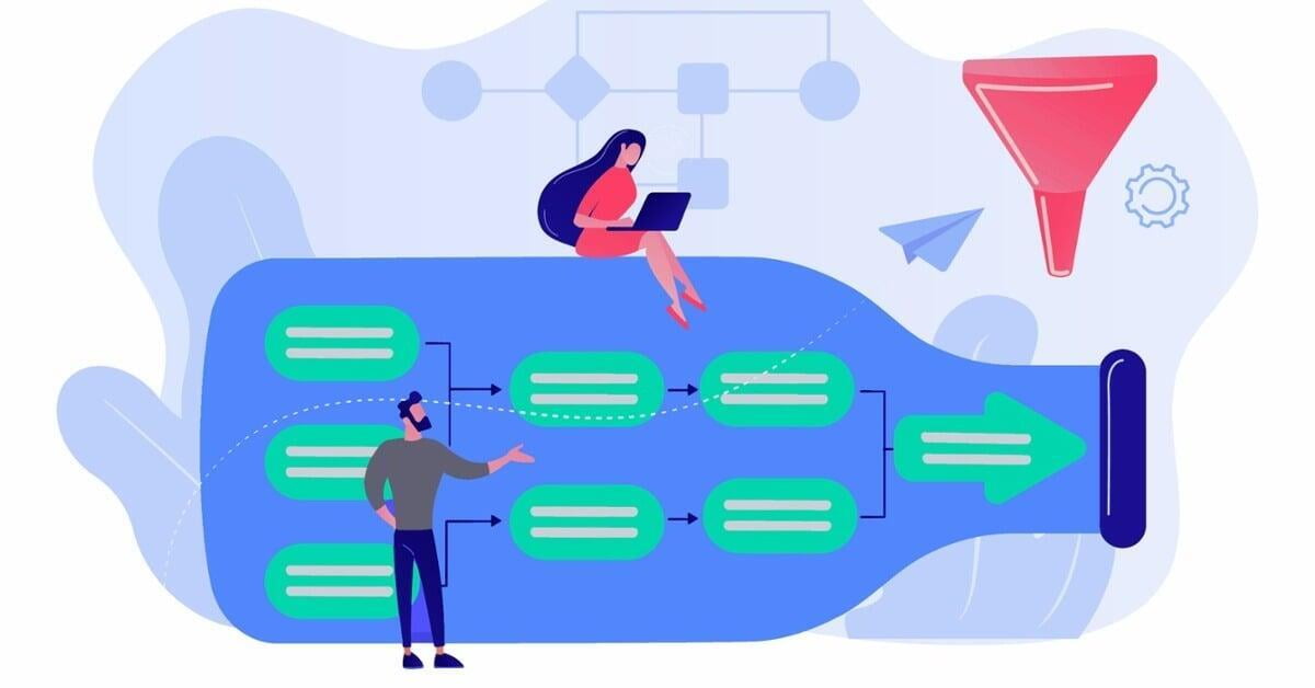 Ultimate Implementation Guide to Zoho One | Erphub Ultimate Implementation Guide to Zoho One | Erphub